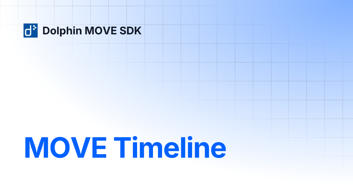 MOVE Timeline | Dolphin MOVE SDK
